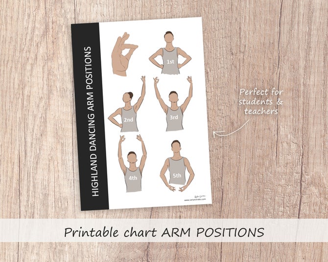 Highland Dancing Arm Positions Chart - Payhip