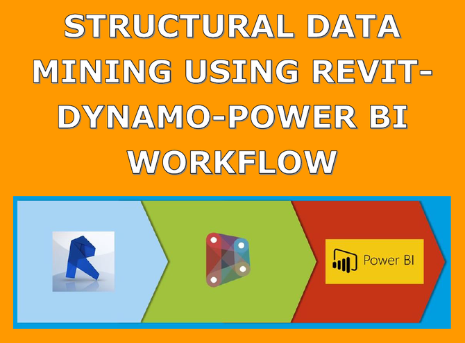 Revit-Dynamo-Power BI Guide - Payhip