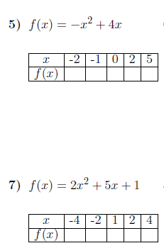 Introduction to exponential functions worksheet (with solutions)