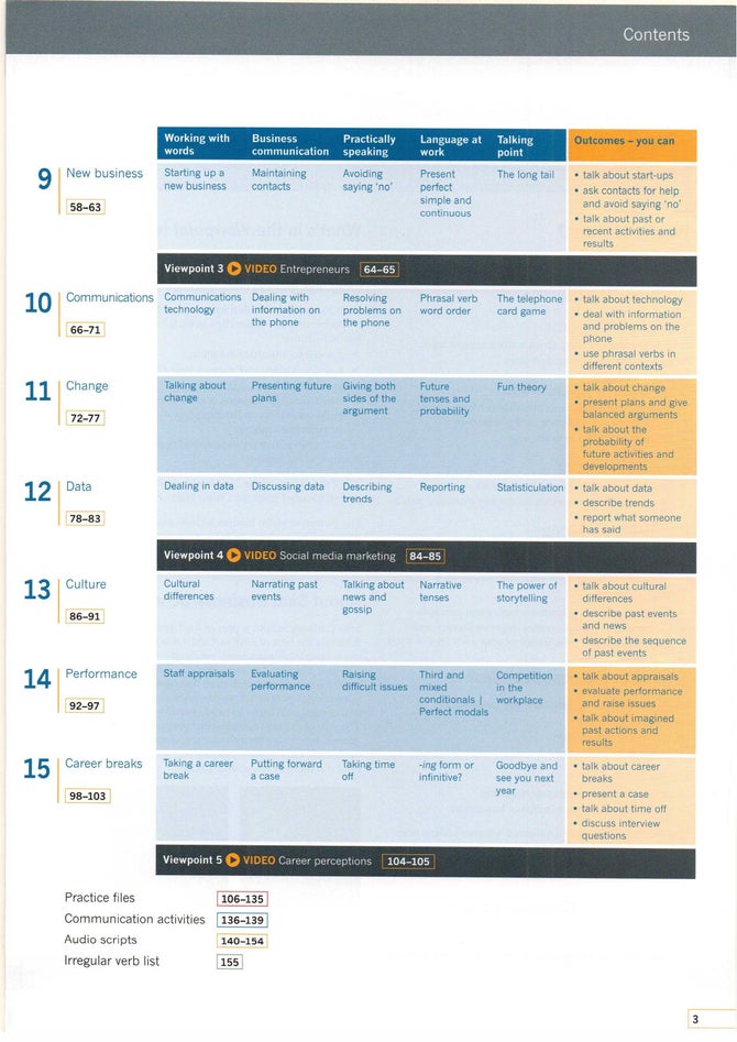 Business Result Upper-intermediate Student's Book with Online Practice - Payhip