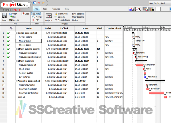 Project Libre - Payhip