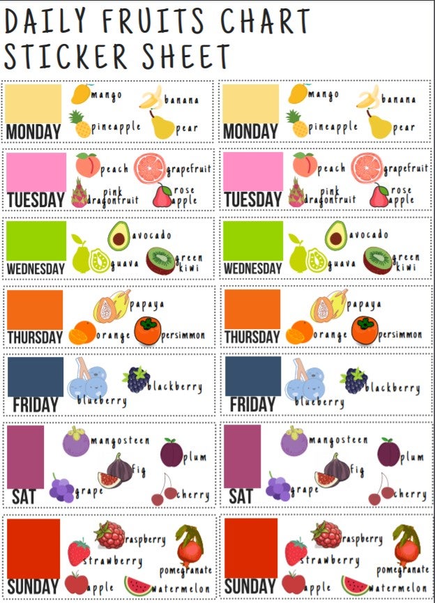 Daily Fruits Chart Sticker AND Tracker Sheets - Payhip