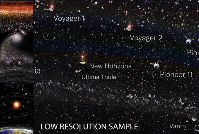 ATLAS OF THE UNIVERSE in HD (english annotations - vertical layout) - Payhip