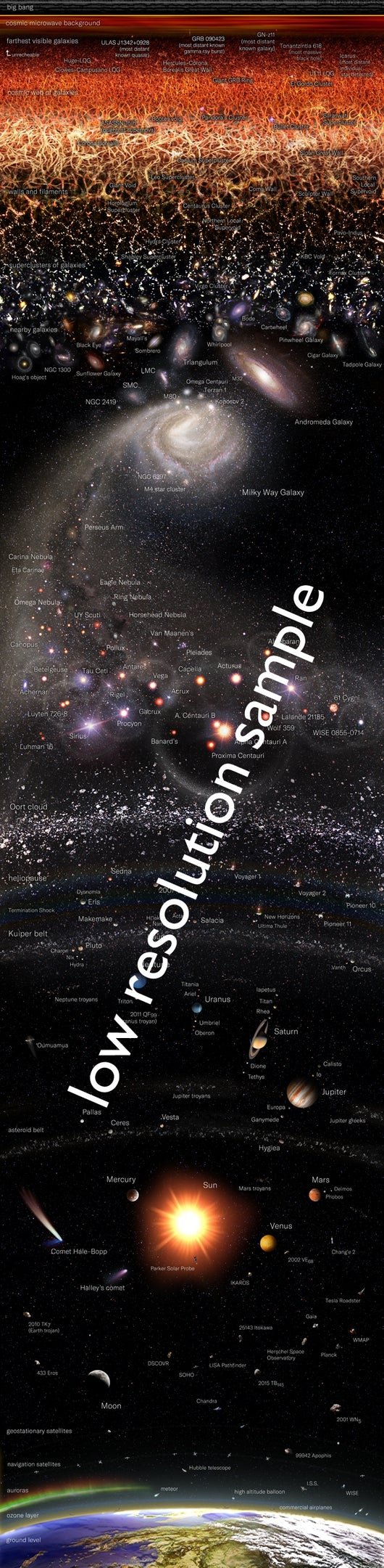 ATLAS OF THE UNIVERSE in HD (english annotations - vertical layout) - Payhip