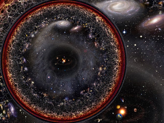 Observable Universe Logarithmic Illustration 2016 Classic Version Hd