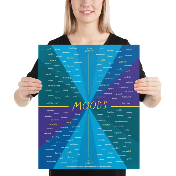 The Moods Poster (Digital Download, Print-at-Home) - Payhip