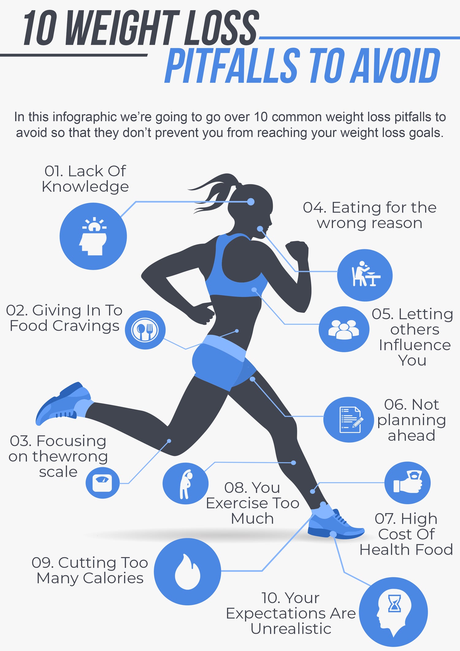 Simply Slim– Simple Secrets To Permanent Weight Loss - Payhip