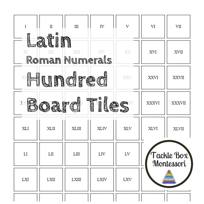 Hundred Board - Latin Numeral Unit | Roman Numerals - Payhip