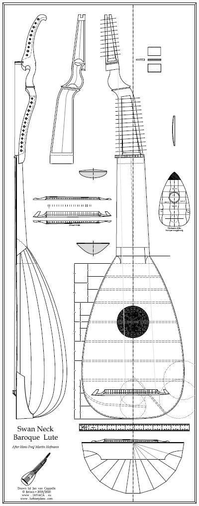 Baroque Lutes - Payhip