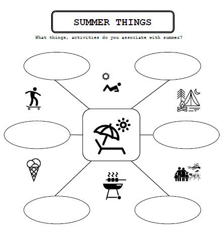 Thematic Vocabulary Worksheets and Flashcard Sets. Advanced and ...