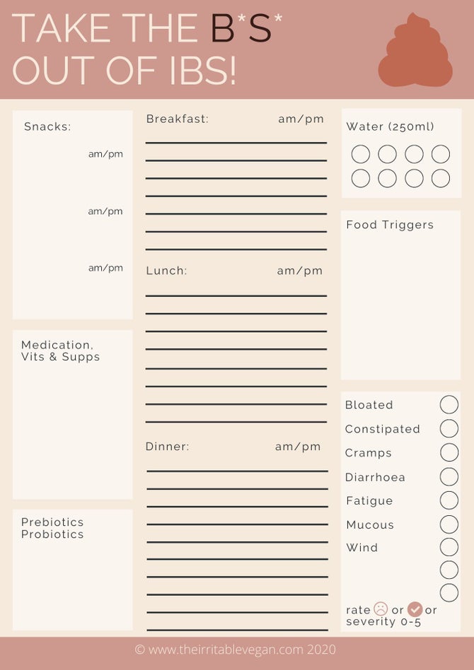 Food, Mood & Poop Journal - Payhip