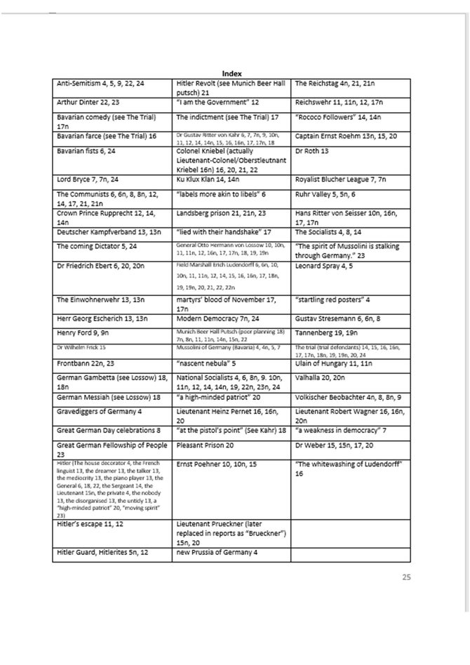 Hitler Downunder - The story of Adolf Hitler as told in Australia’s ...