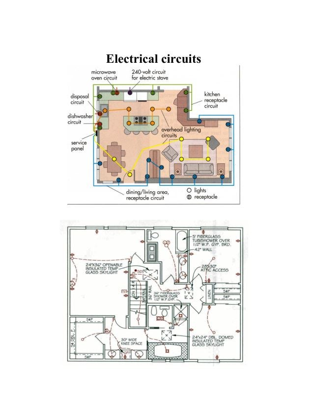 Electrical Quick Guide - Payhip