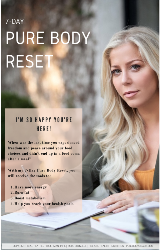 7 Day Pure Body Reset - Payhip