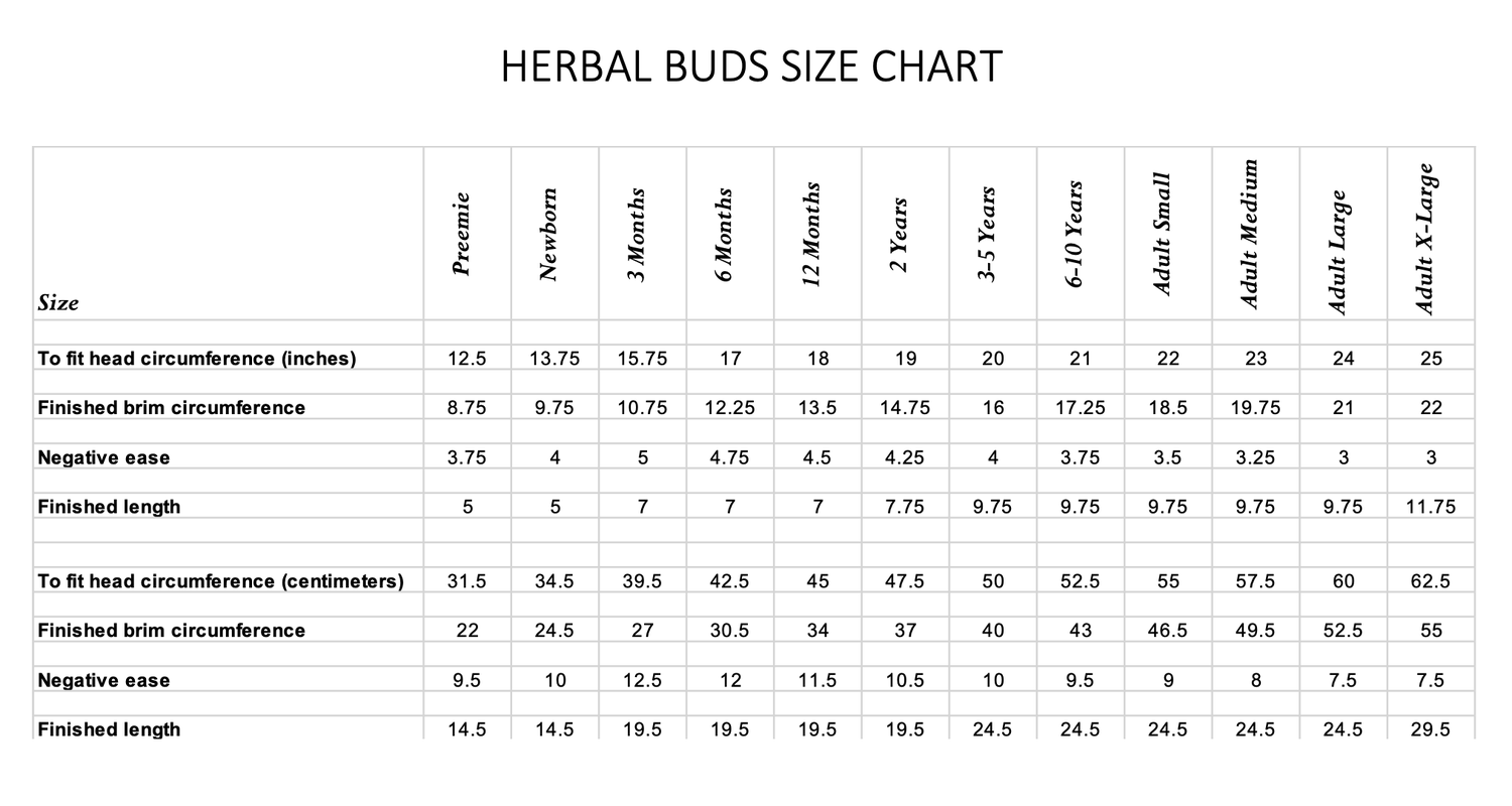 Herbal Buds - Payhip