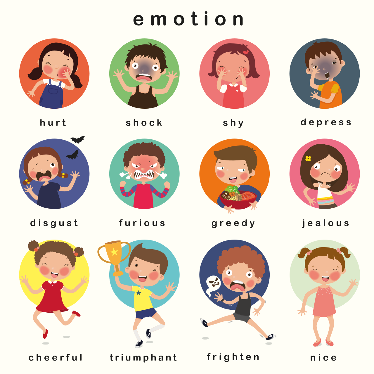 Emotion Chart for Kids - Payhip