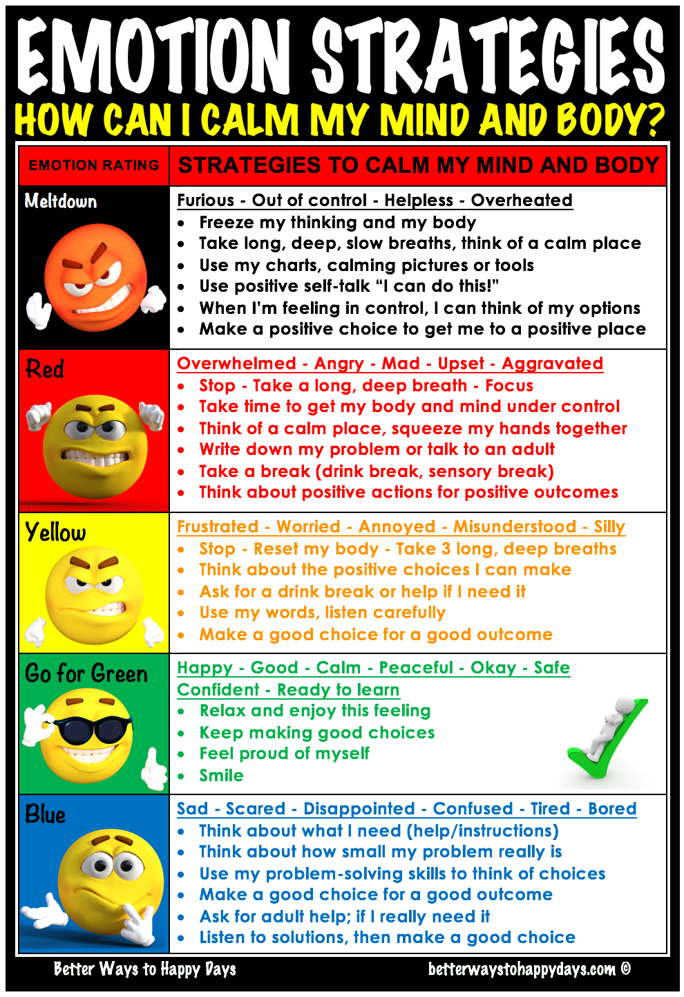 Emotion Strategies - PREVENTION STRATEGIES - Payhip