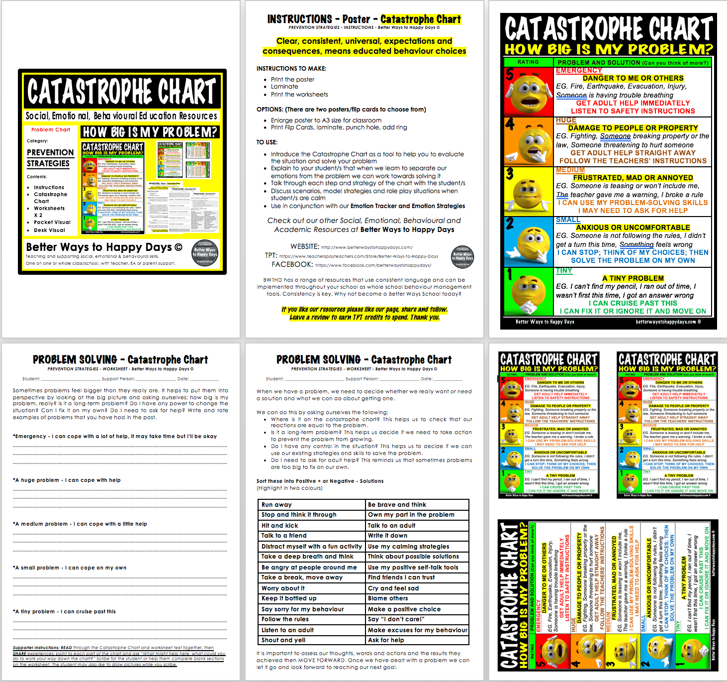 Catastrophe Chart - PREVENTION STRATEGIES - Payhip