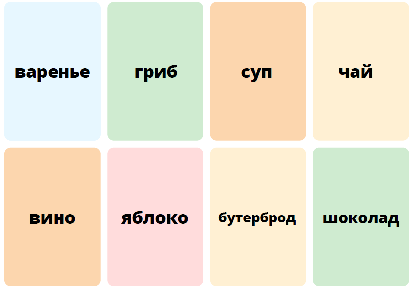 Russian Printable Flashcards Food - Payhip