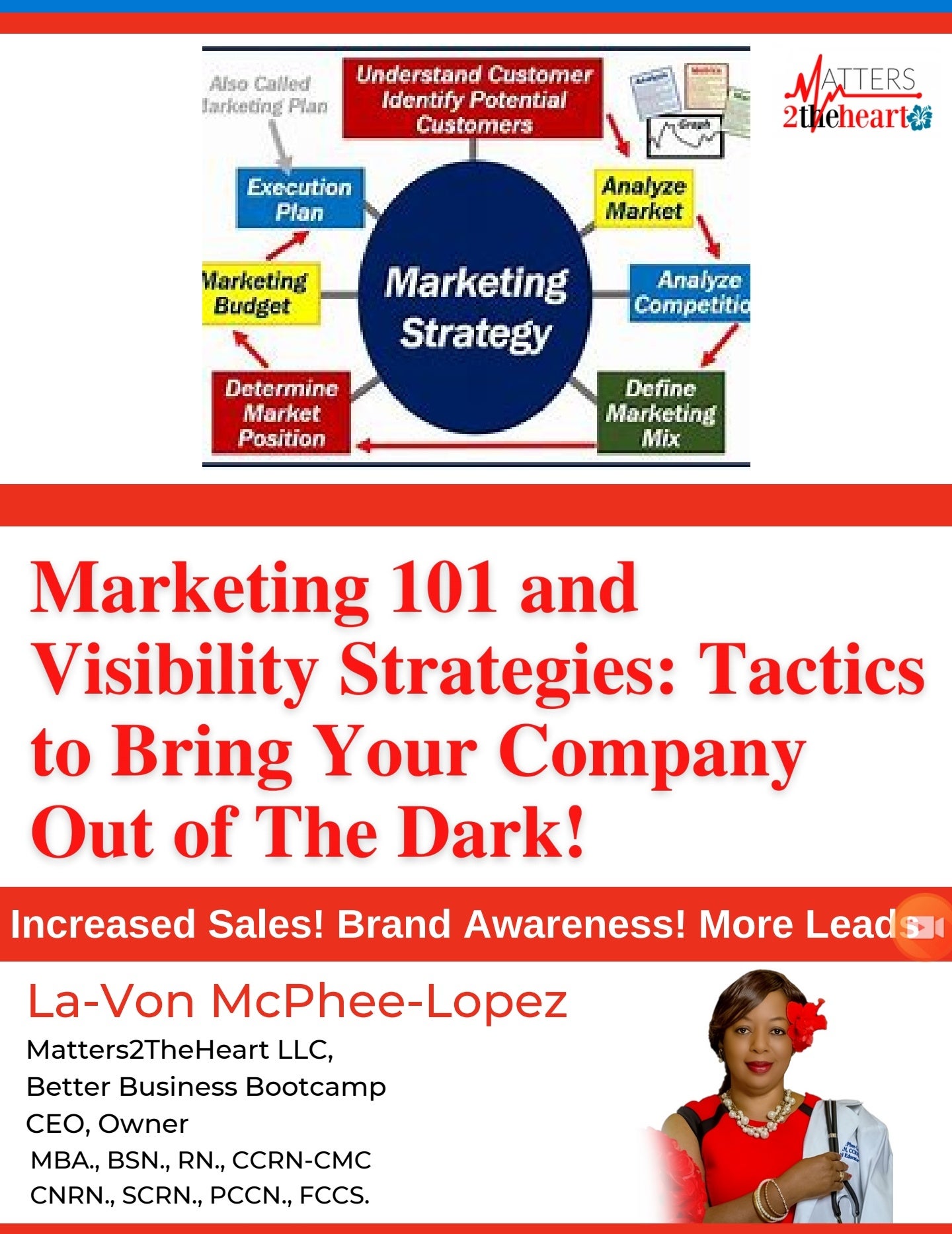 Marketing 101 & Visibility Strategies Webinar & Ebook - Payhip