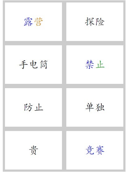 Chinese Flashcards for P5 A - Payhip