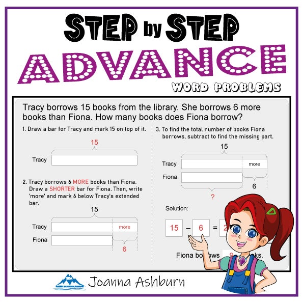 Differentiated Advance Part Whole Bar Models - Payhip