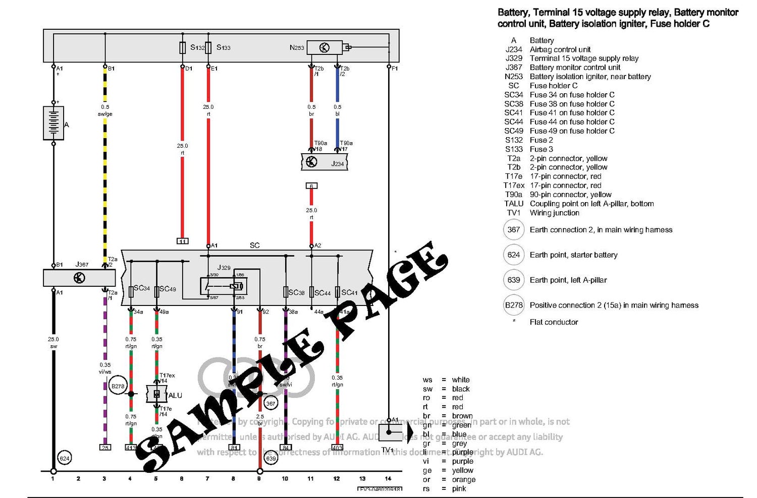 AUDI TT 8S MK3 FV 2015-2020 WORKSHOP SERVICE REPAIR MANUAL (PDF ...