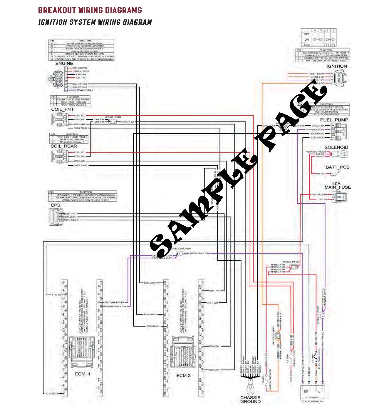 INDIAN FTR 1200 S ABS 2019 MOTORCYCLE BIKE WORKSHOP SERVICE REPAIR ...