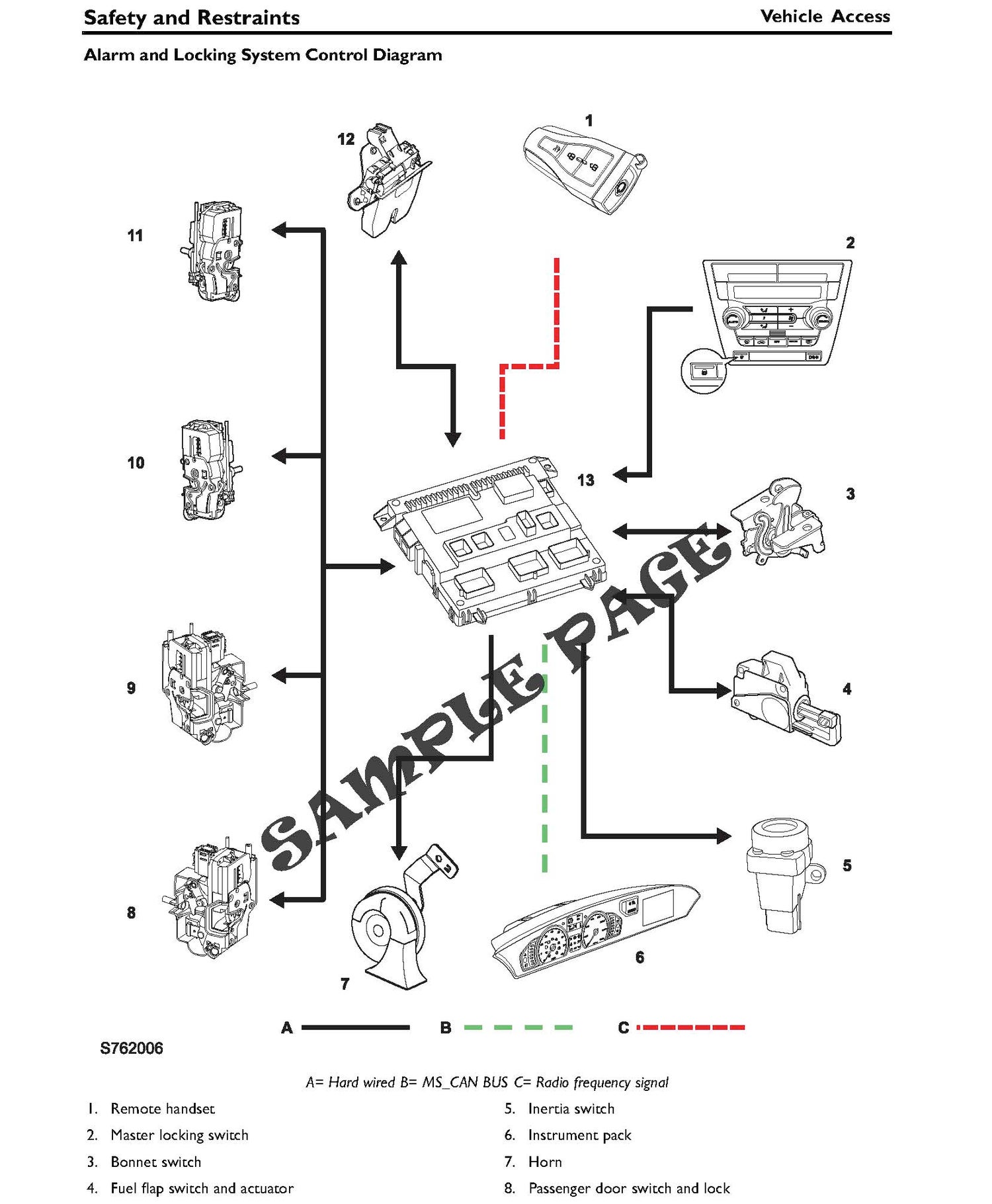 MG MG6 2011 2014 WORKSHOP SERVICE REPAIR MANUAL PDF DOWNLOAD Payhip mg-mg6-2011-2014-workshop-service-repair-manual-pdf-download-payhip