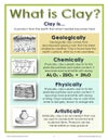SPEAKING OF CLAY: A Vocabulary Resource for Ceramic Teachers and ...