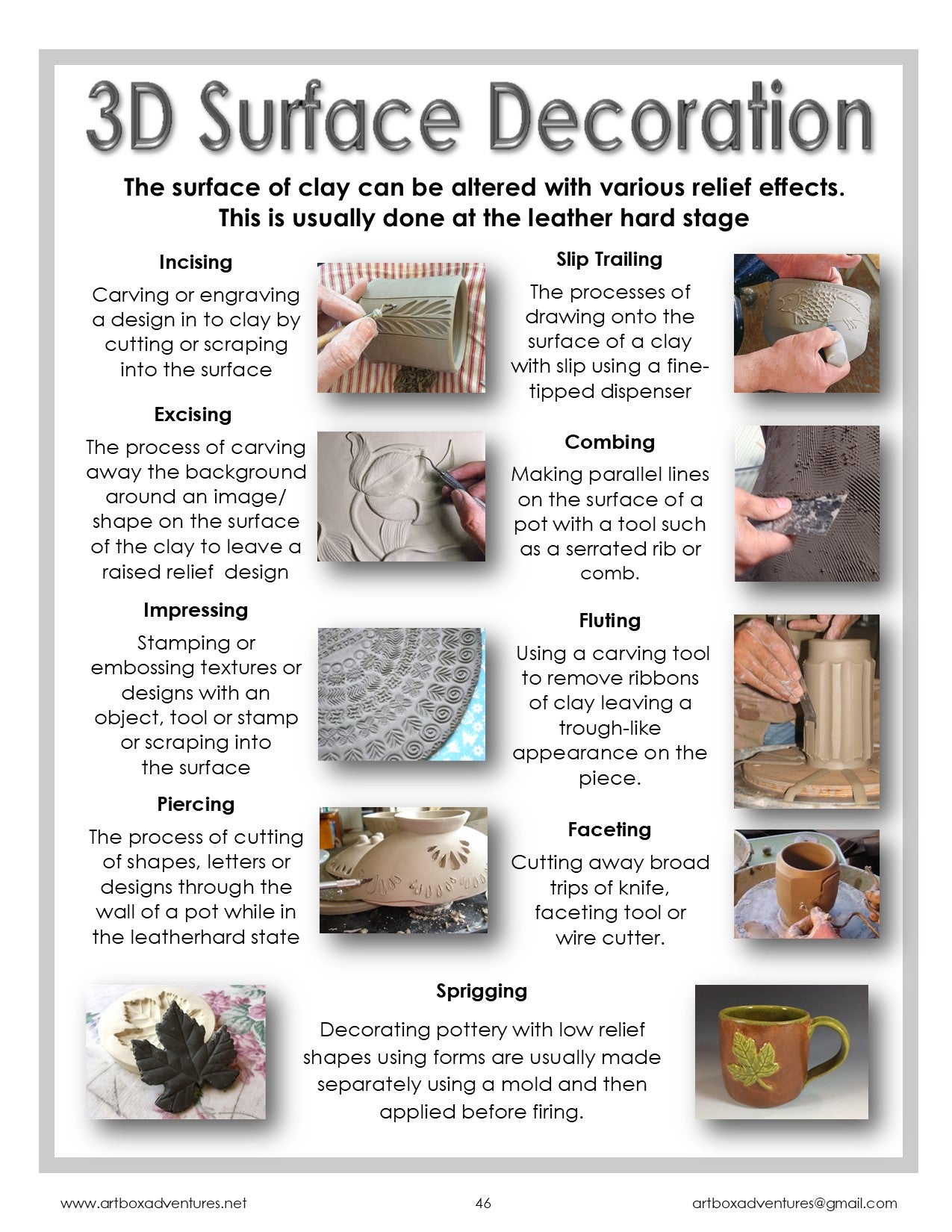 CLAY MATTERS: A Go-To Guide for Ceramics Teachers and Students - Payhip