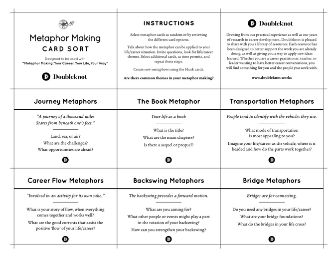 Printable Metaphor Making Card Sort - Payhip