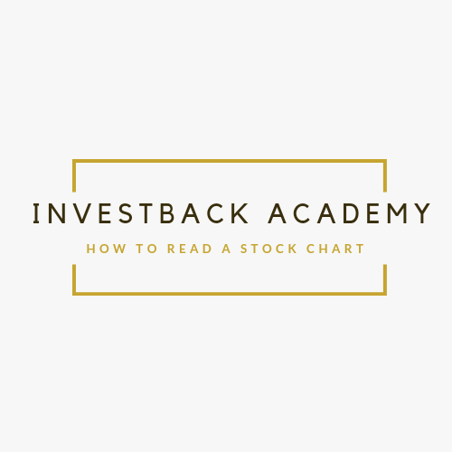 How To Read A Stock Chart Payhip how-to-read-a-stock-chart-payhip