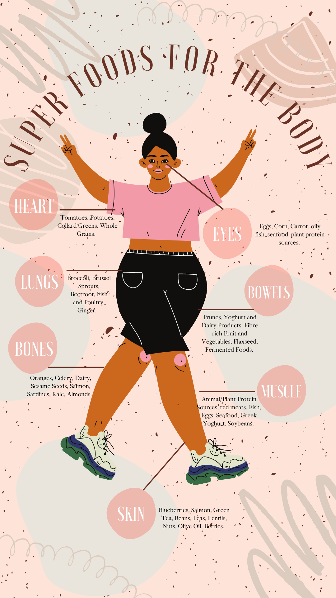 Eating Disorder Recovery Handbook - Payhip