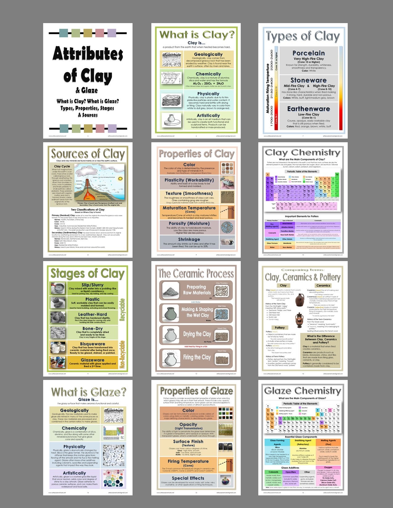 SPEAKING OF CLAY: A Vocabulary Resource for Ceramic Teachers and ...