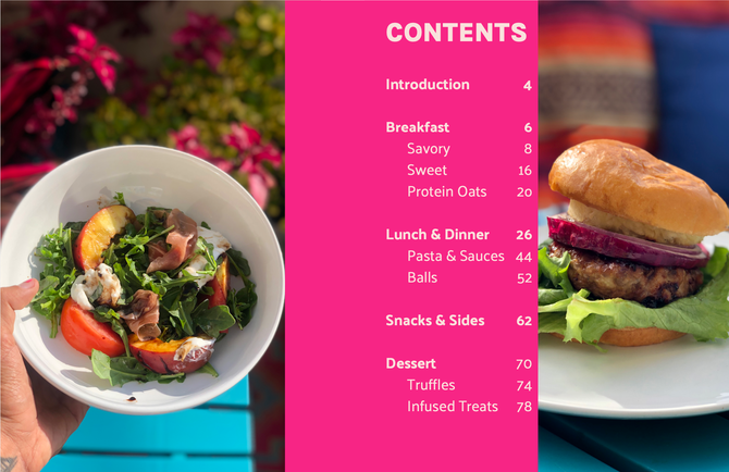 Dope Kitchen: 50+ TikTok Recipes - Payhip