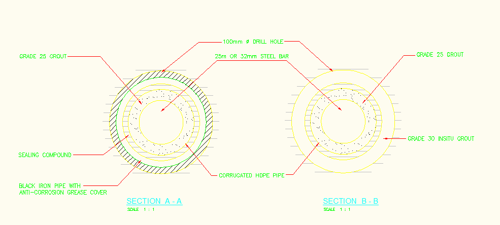 Soil Nail CAD Drawing - Payhip