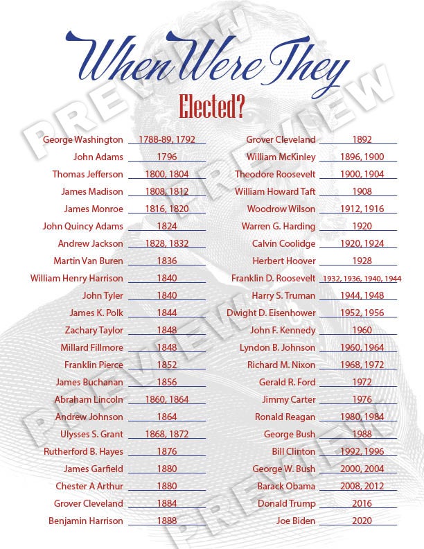 Presidential Word Scrambles and Worksheet (When Where they Elected ...