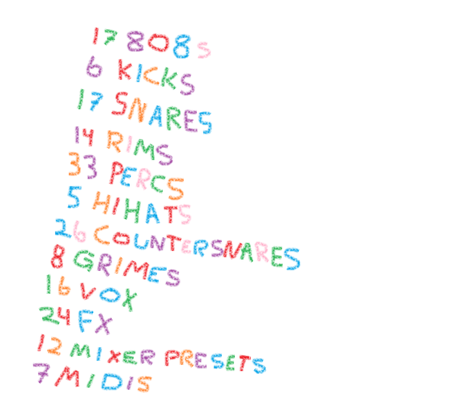 von Haartman: Drill Essentials - Payhip