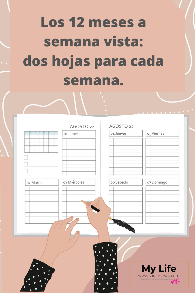 AGENDA 2022 EDITABLE CON POWERPOINT DIARIA, SEMANA, PLANIFICADORA ...