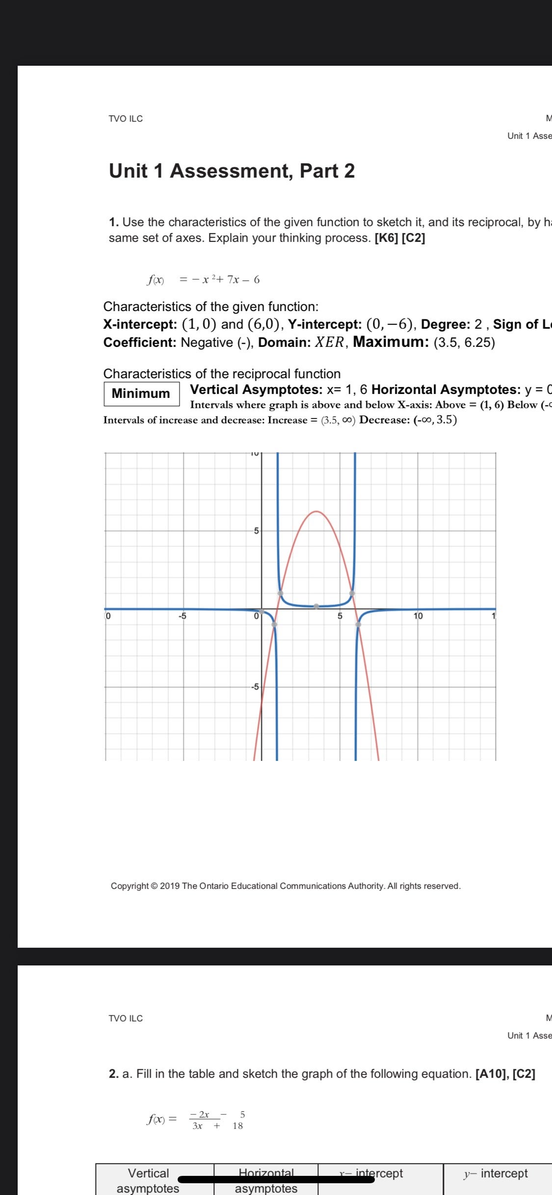 MHF4U: ADVANCED FUNCTION - COURSE ANSWERS - Payhip