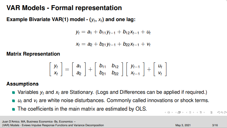 VAR Model EViews - EViews Workfile Slides Dataset