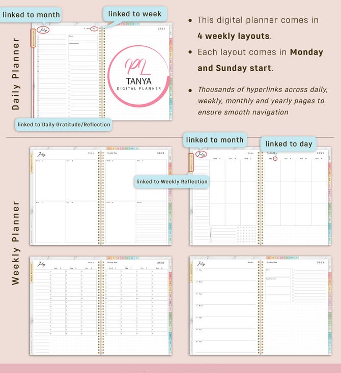 Digital Planner GoodNotes, DATED Daily Weekly Planner 2021 2022, iPad ...