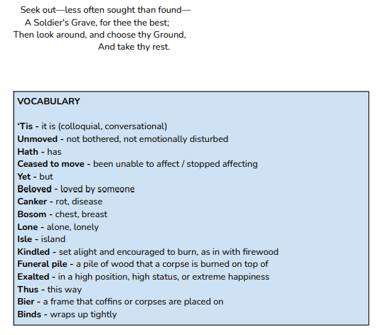 'On This Day I Complete My Thirty-Sixth Year' by Lord Byron - Poem ...