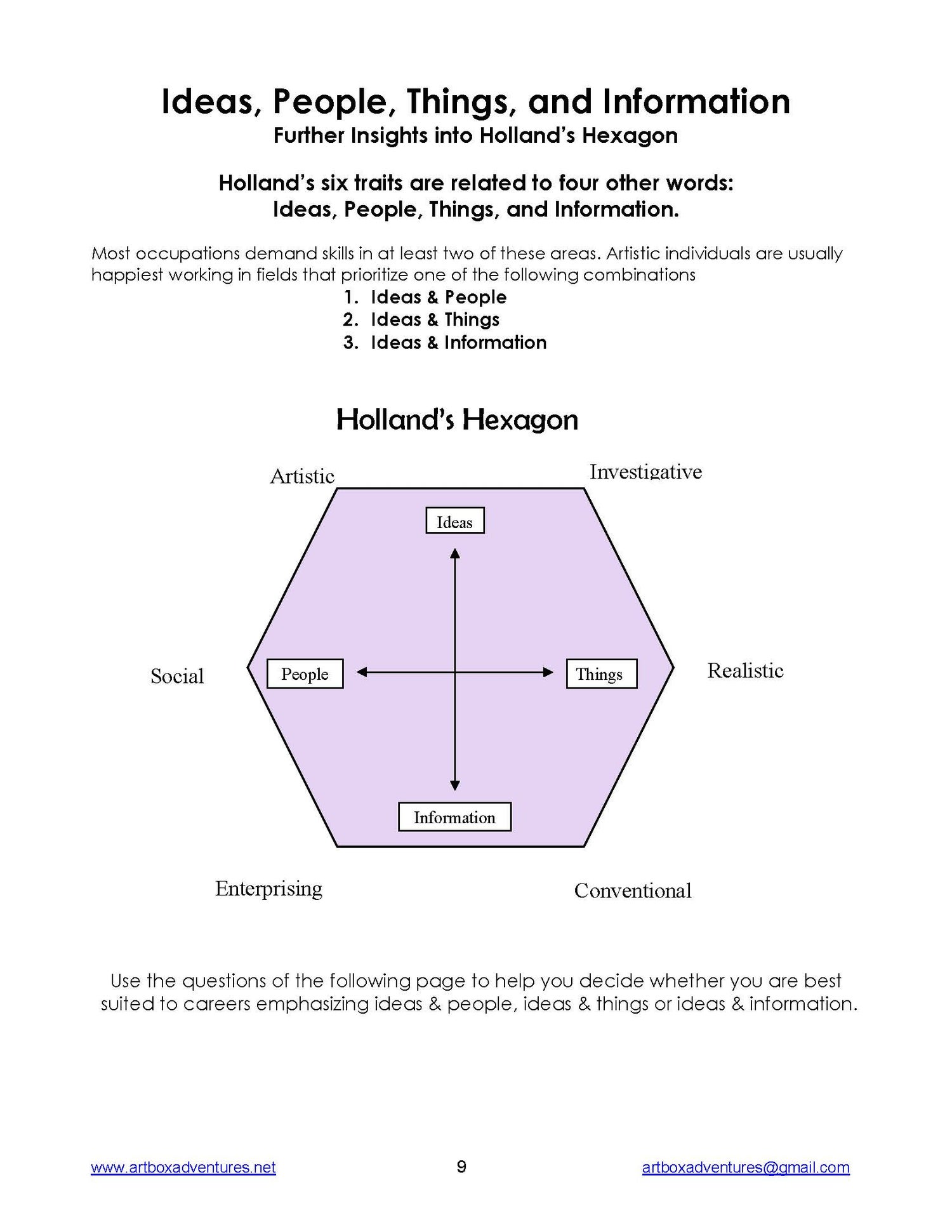 Exploring Careers in Art: A Guide for Creative People Looking to Find ...