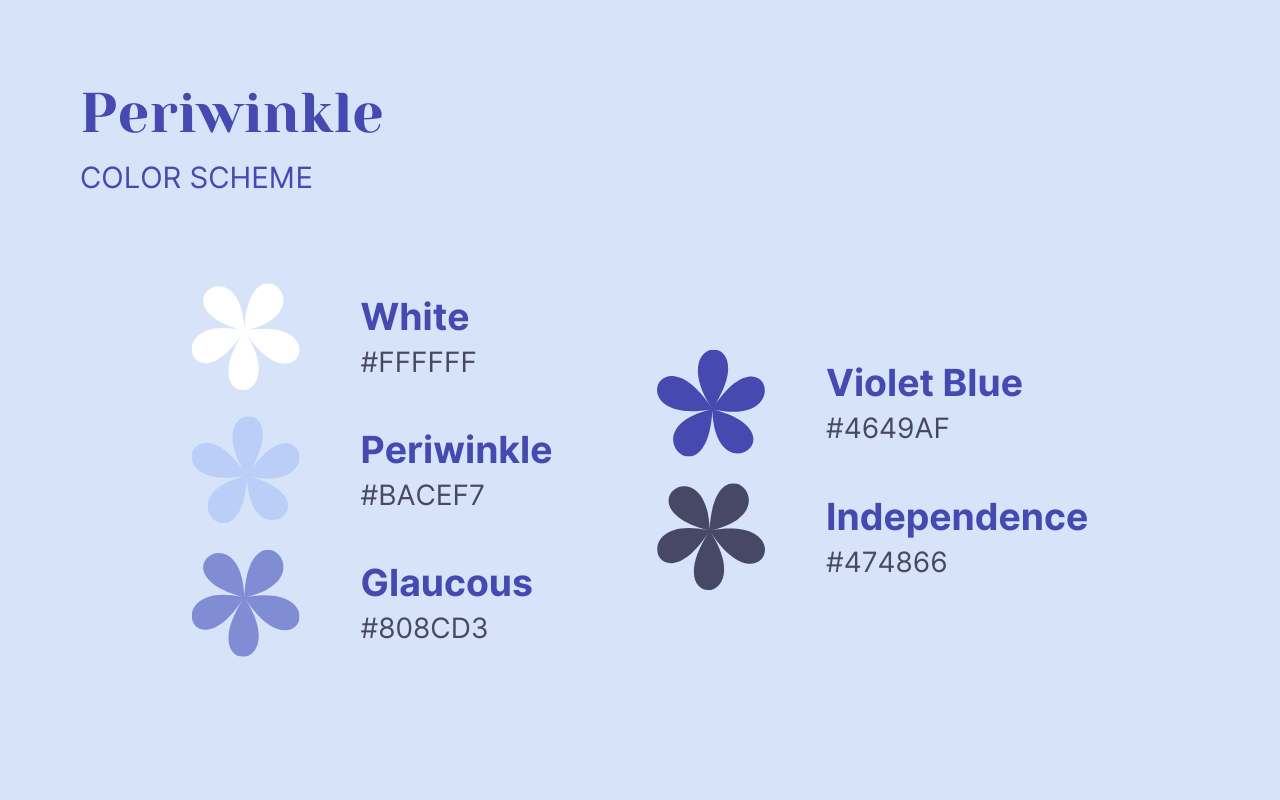 Periwinkle (Theme 36) - Payhip