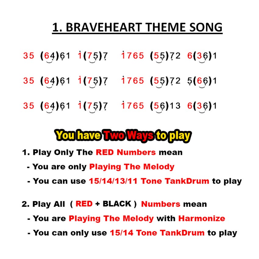 Simple Tank Drum Musical Tabs Chapter 2 - Payhip