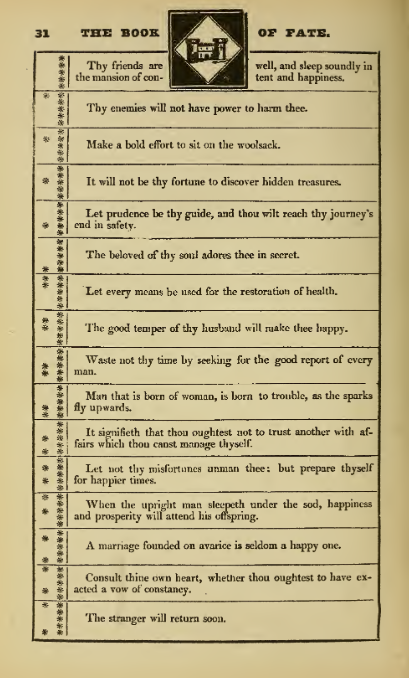 The Book of Fate: Formerly in the Possession of and Used by Napoleon ...