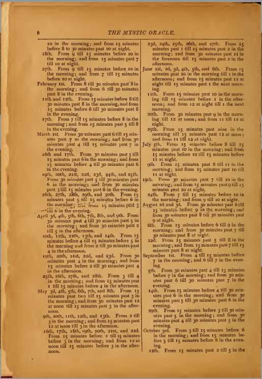 The Mystic Oracle or, The Complete Fortune-Teller and Dream Book - Payhip