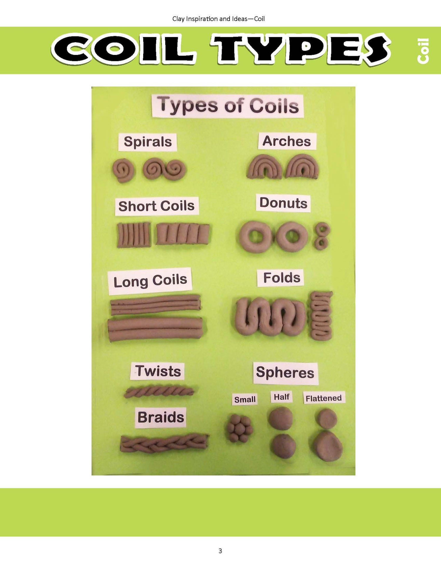 Coil Inspirations - Payhip